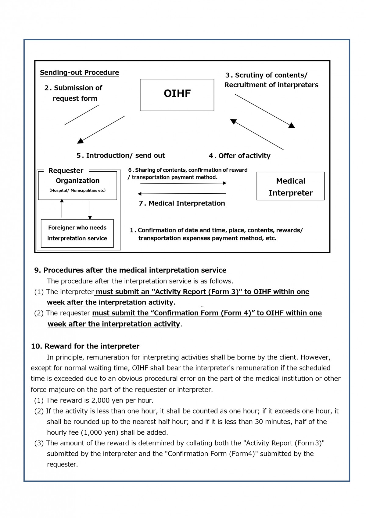 The "Guideline for the Medical Interpretation Support Service" will be ...